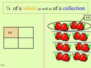 halvesandquarters CLASS 4 MATHS WITH EXAMPLES | PPT