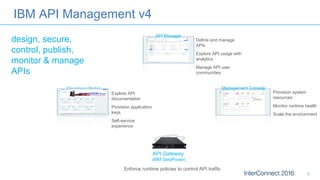 HAM 1032 Combining the Power of IBM API Management and IBM Integration ...