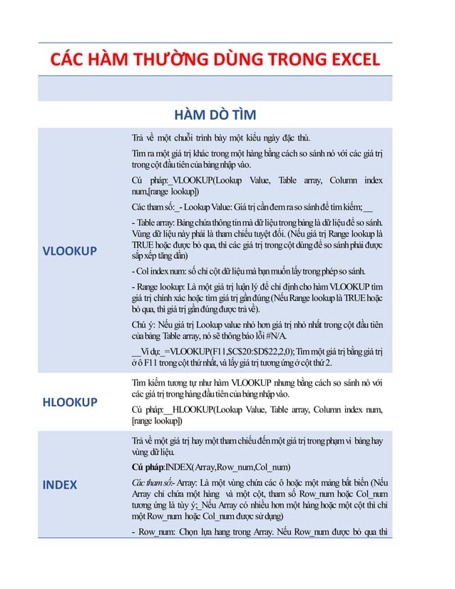 Ham trong excel | DOCX