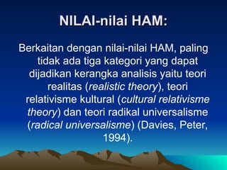 Pengertian Hukum Hak Asasi Manusia (HAM) di Indonesia.ppt