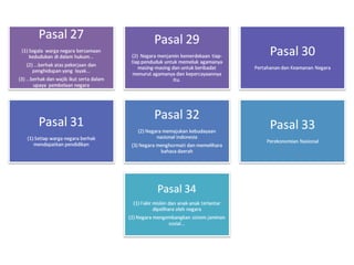 Hak Asasi Manusia tertuang di UUD 1945.ppt