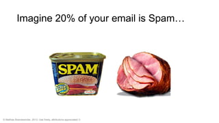 FSharp dojo: Ham or Spam | PPTX