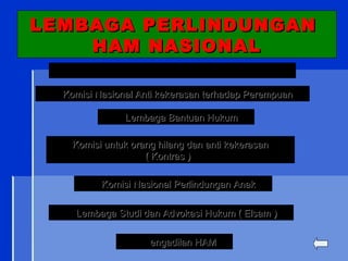 Ham pkn-x | PPT