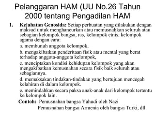 PELANGGARAN HAM DI INDONESIA | PPT