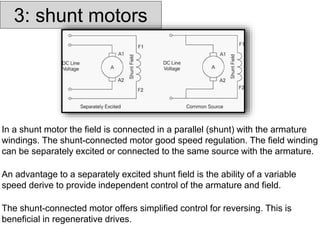 types of motors ppt | PPTX