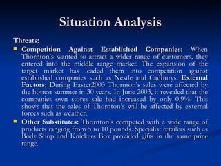 Hamad aslam pp | PPT | Sales | Business