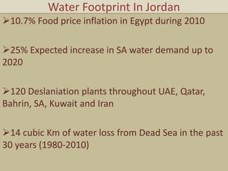 Water Footprint In Jordan by Arwa Hamaideh | PDF