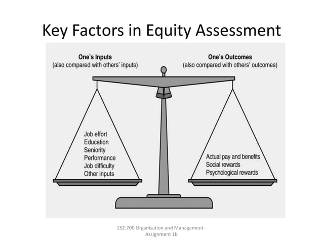 Motivation management_equity theory (Ha Mai, New Zealand) | PPTX
