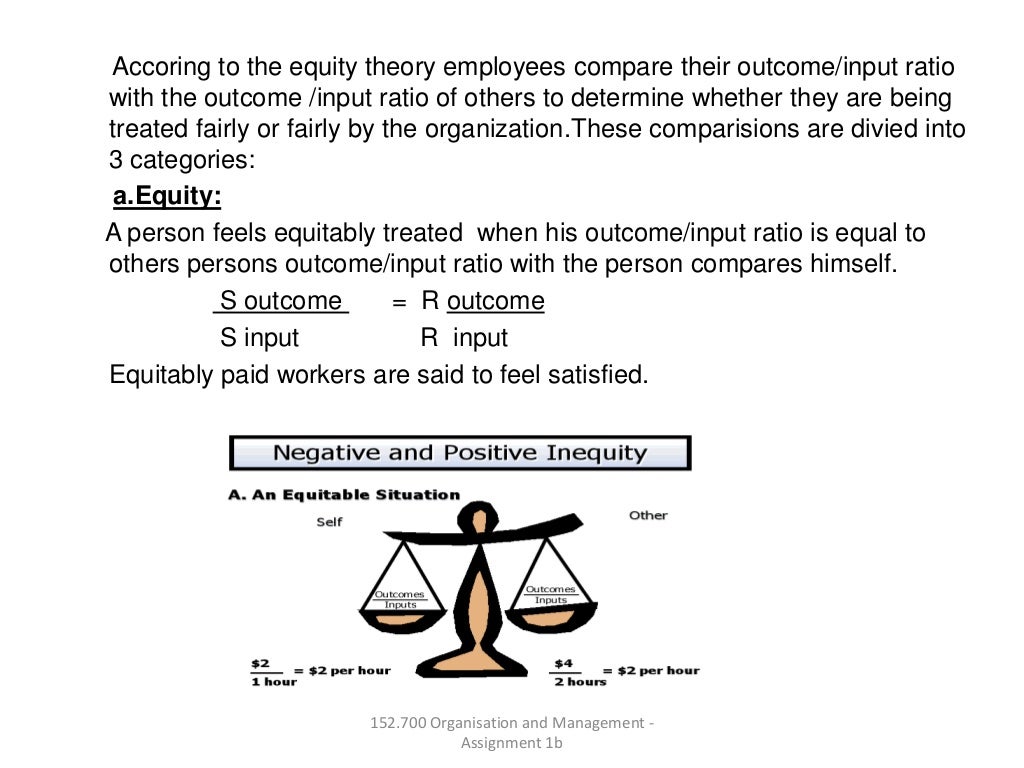 Equity Theory