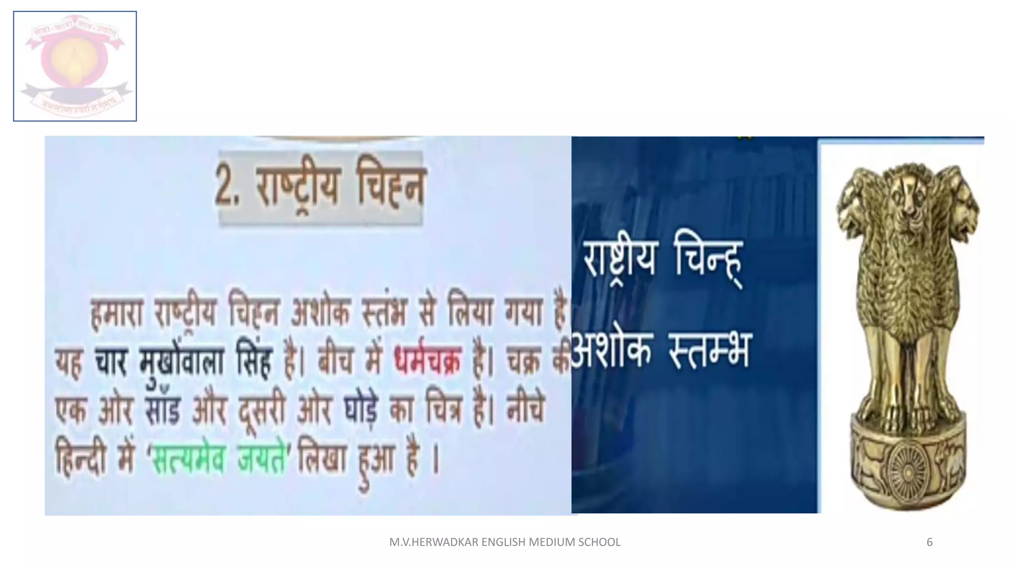 Hamare Rashtriya Prateek.pptx