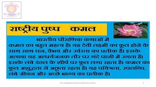 Hamare Rashtriya Prateek.pptx