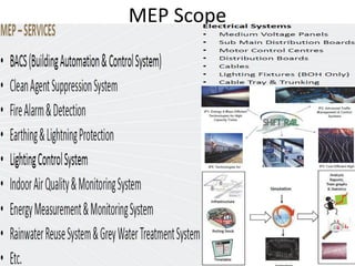 Hamari metro rail and electrical safety | PDF