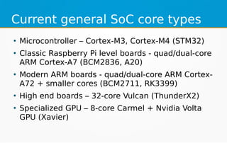 ARM architecture and boards | PDF