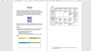 Hamartiology slideshare | PPTX