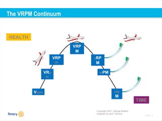 Transform! How to Lead Clubs and Districts to Be Irresistible | PPT