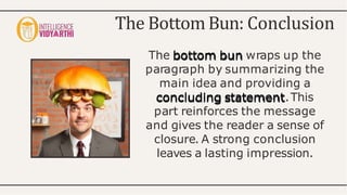 Mastering the Humburger Paragraph: A recipe for clear and effective ...