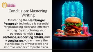 Mastering the Humburger Paragraph: A recipe for clear and effective ...