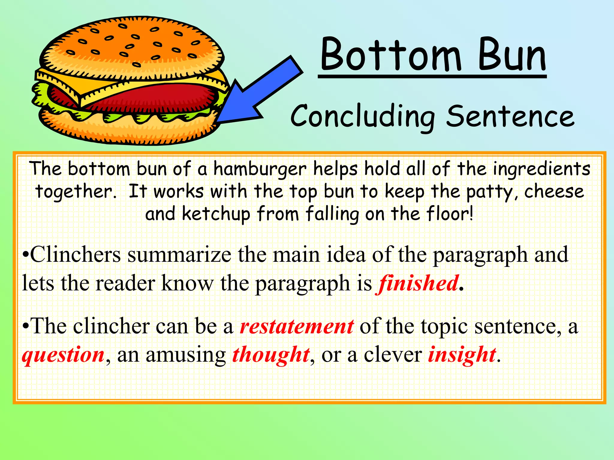 Hamburger paragraph | PPT