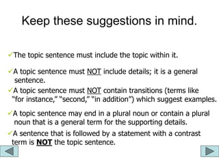 Hamburger_Paragraphs.ppt