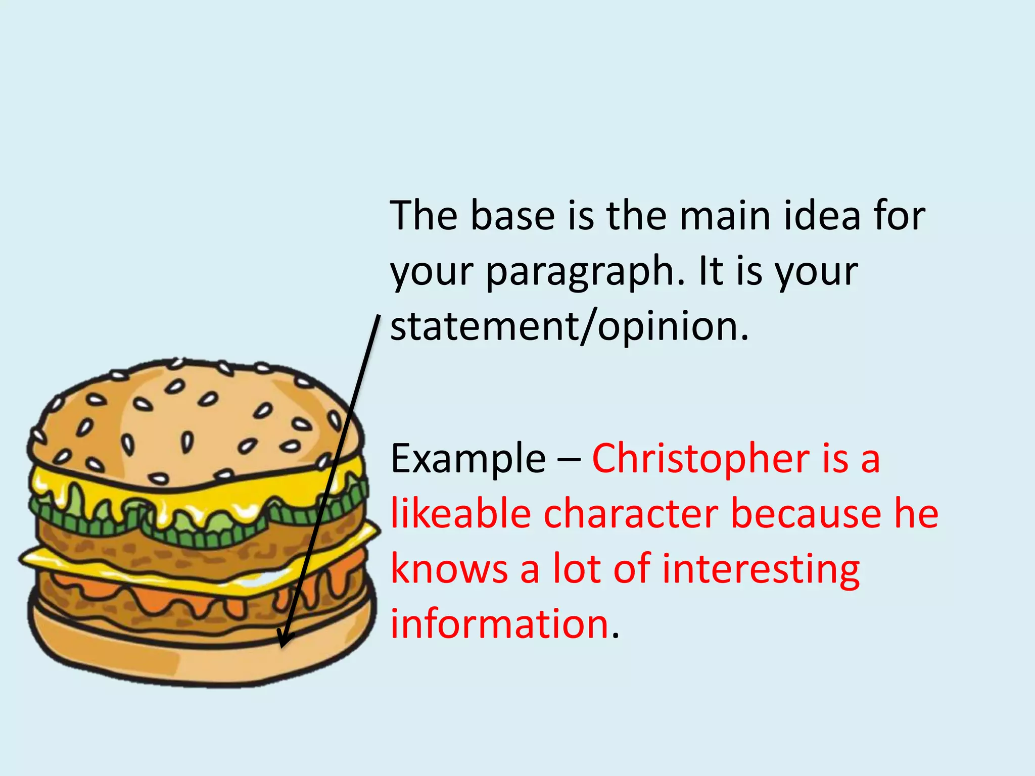 Hamburger technique | PPTX
