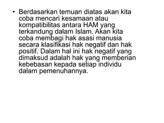 Ham dalam islam | PPTX