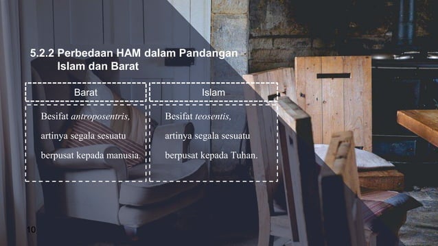 HAM dalam sudut islam dan barat | PPT