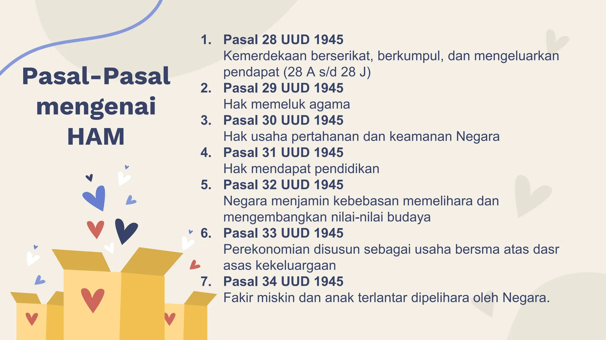 Hak Asasi Mmanusia dalam Undang-Undang Dasar 1945.pptx