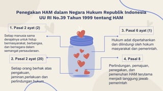 Hak Asasi Mmanusia dalam Undang-Undang Dasar 1945.pptx