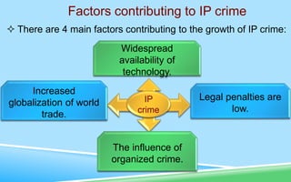 Hamdan mohammed al shehhi | PPSX | Internet | Computing