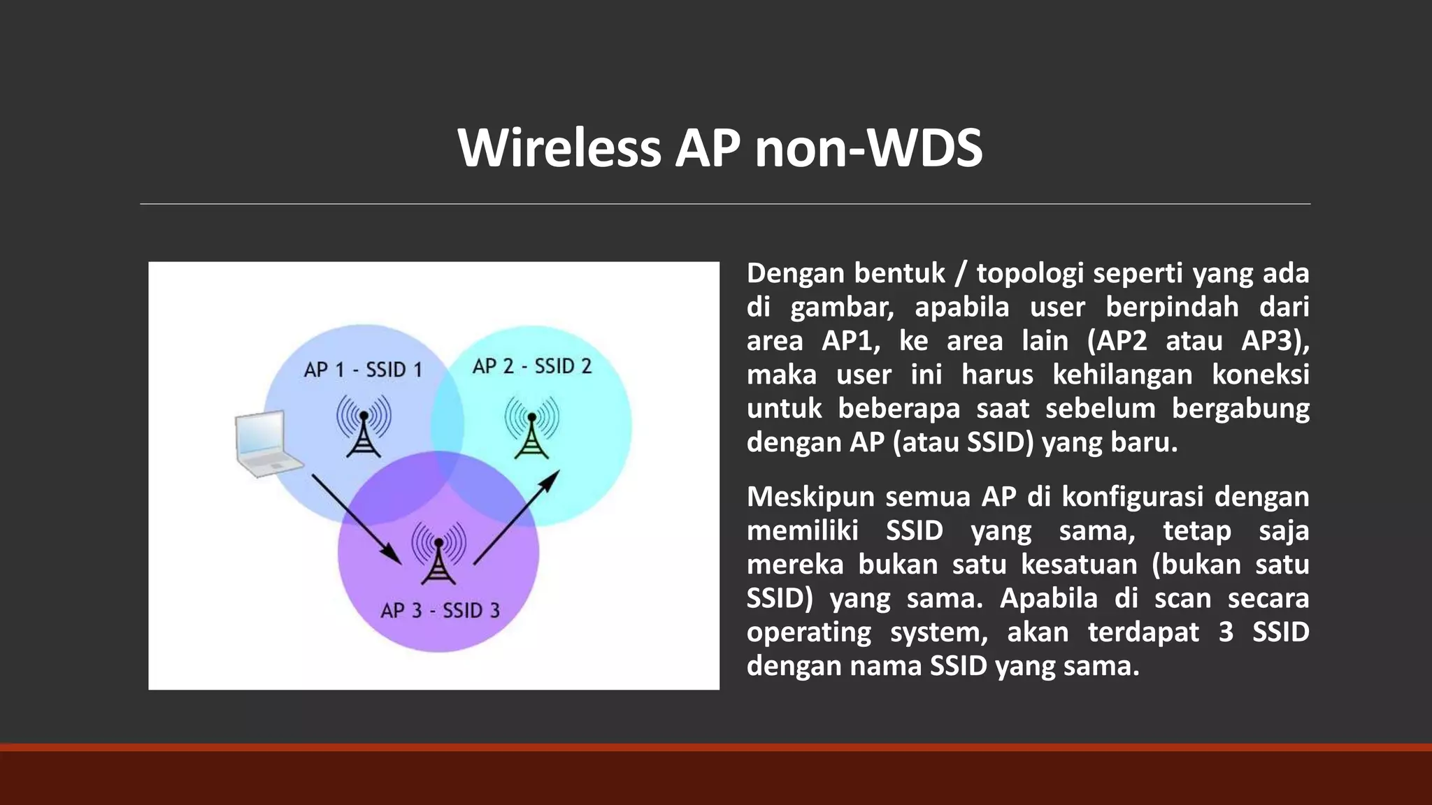 Implementasi WDS (Wireless Distribution System) Pada Mikrotik | PPTX