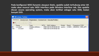 Implementasi WDS (Wireless Distribution System) Pada Mikrotik | PPTX