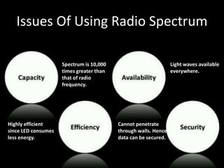 LIFI technolgy | PPT