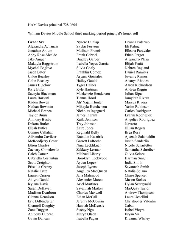 William Davies Middle School third marking period principal's honor ...