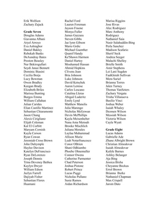 William Davies Middle School third marking period principal's honor ...