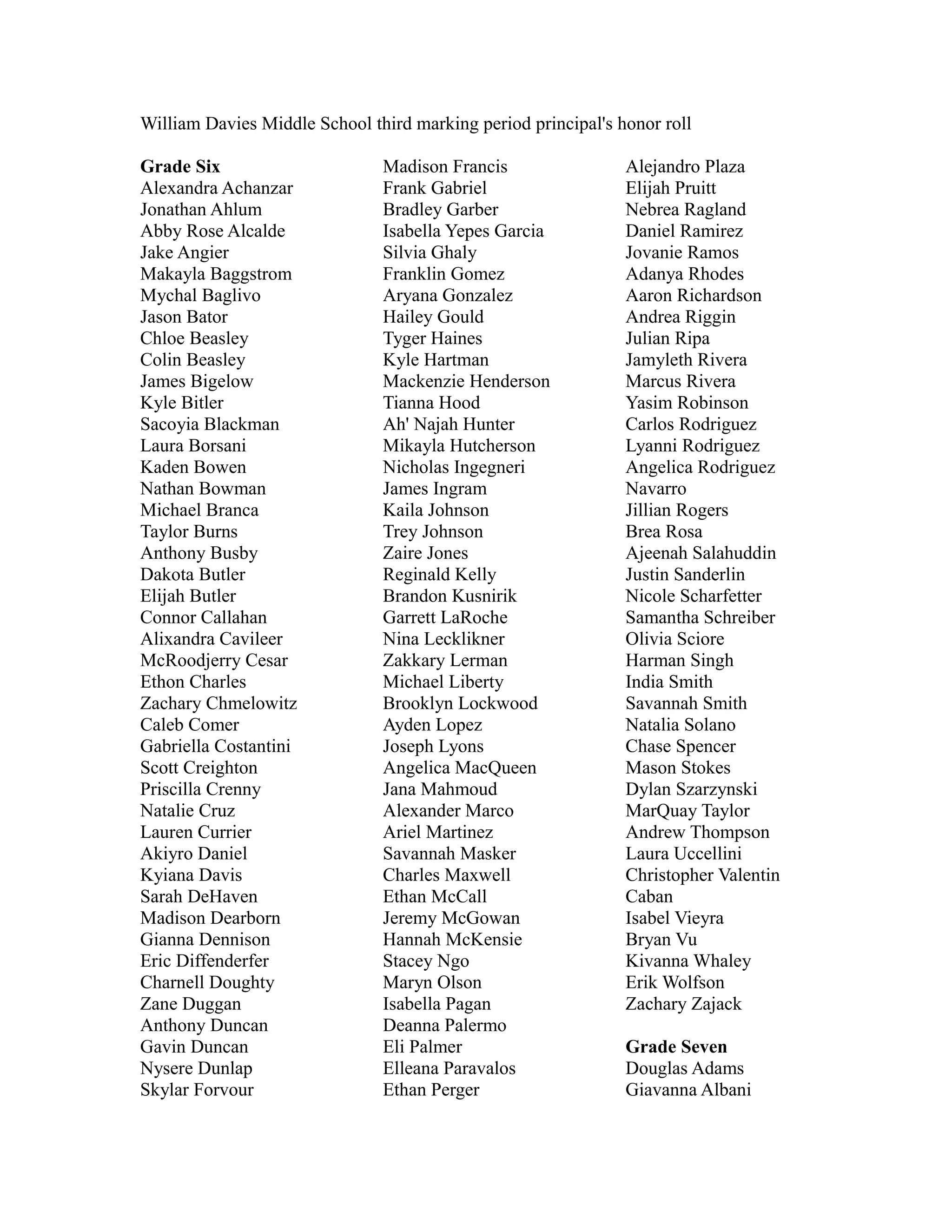 William Davies Middle School third marking period principal's honor ...