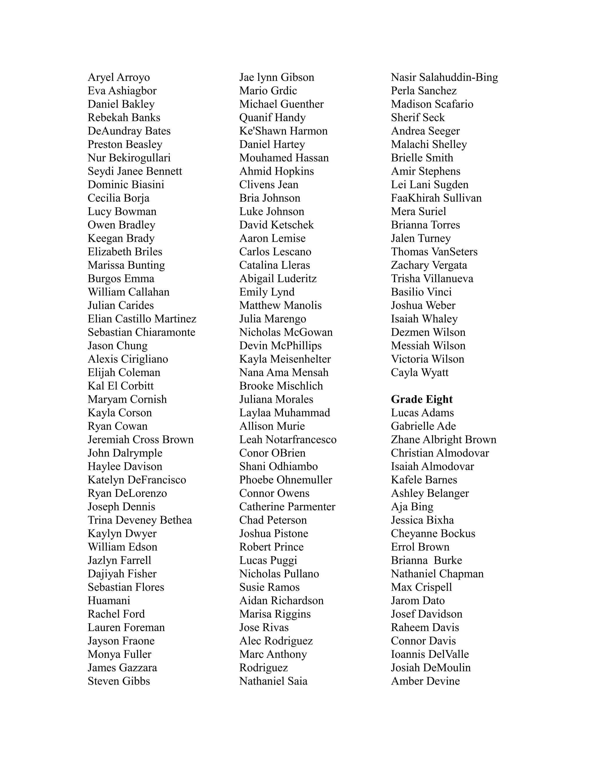 William Davies Middle School third marking period principal's honor ...