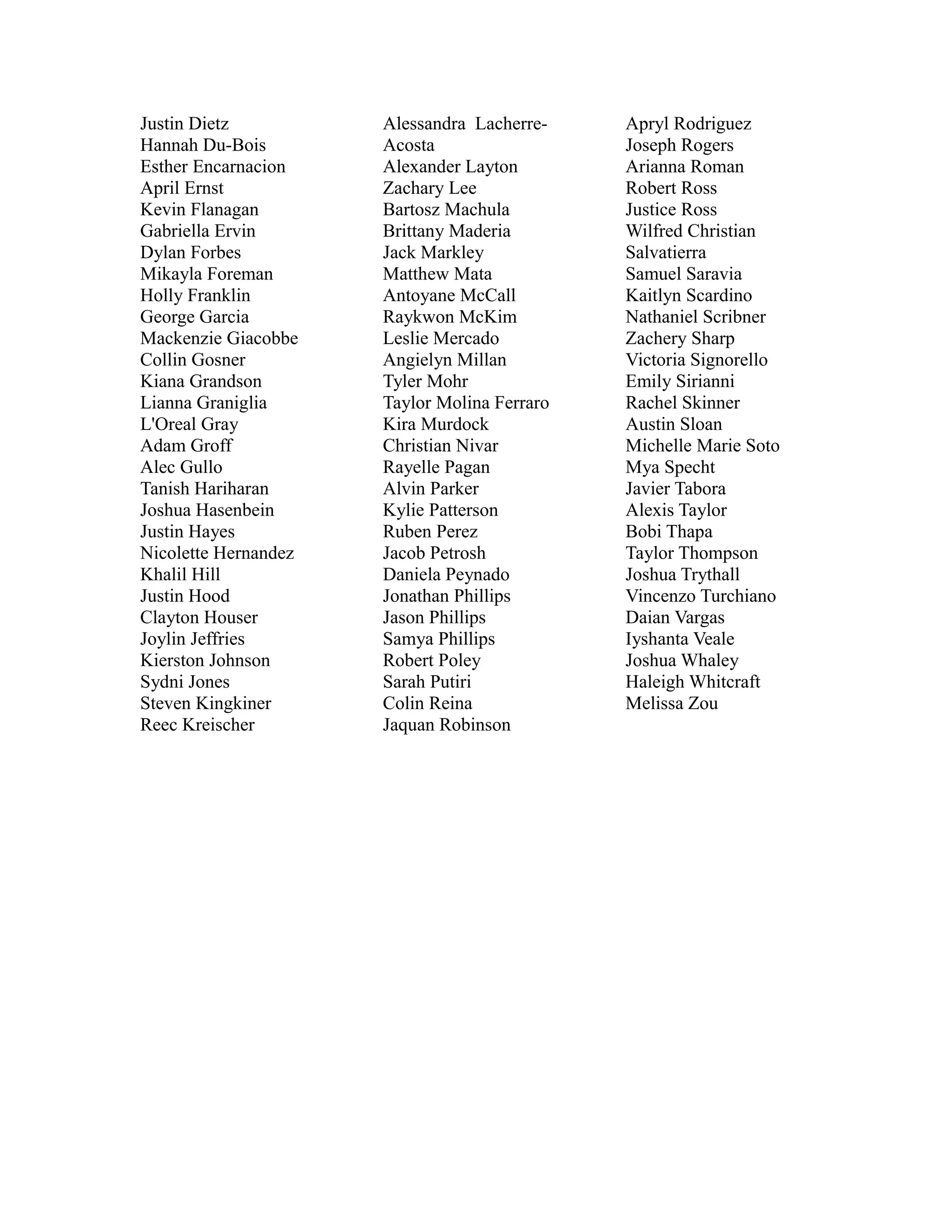 William Davies Middle School third marking period principal's honor ...