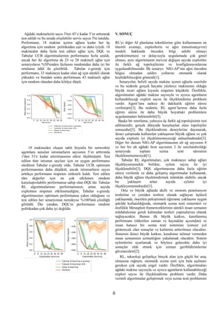 Adaptif Penetration(Sızma) Testleri | PDF