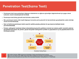Adaptif Penetration(Sızma) Testleri - Sunum | PPT