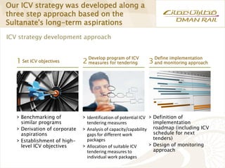 Oman Rail - in-country value strategic approach | PDF