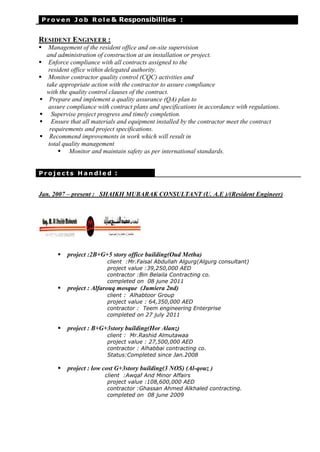 Hamdy hussien cv resident engineer | DOCX
