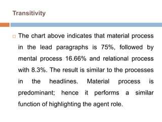 Hameedtundeasiru | PPTX