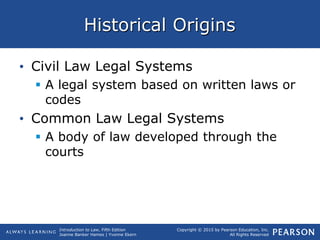hames_ch01_lecture business law course ppt | PPT