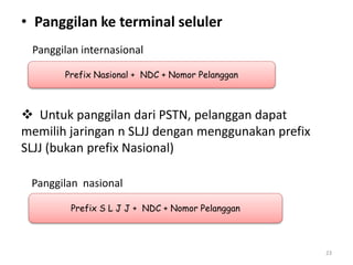 telephone numbering | PPTX