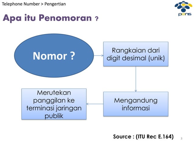 telephone numbering | PPTX