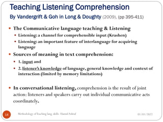 Hamid Asharf-Teaching Listening.pdf