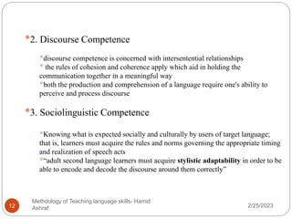 Hamid Ashraf-Teaching Skills-Speaking- 982.ppt