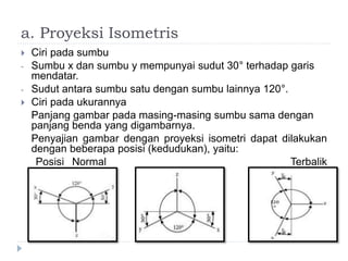 Hamid gambar teknik proyeksi | PPTX