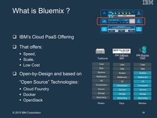 BlueMix- The Digital Transformation Platform | PPT