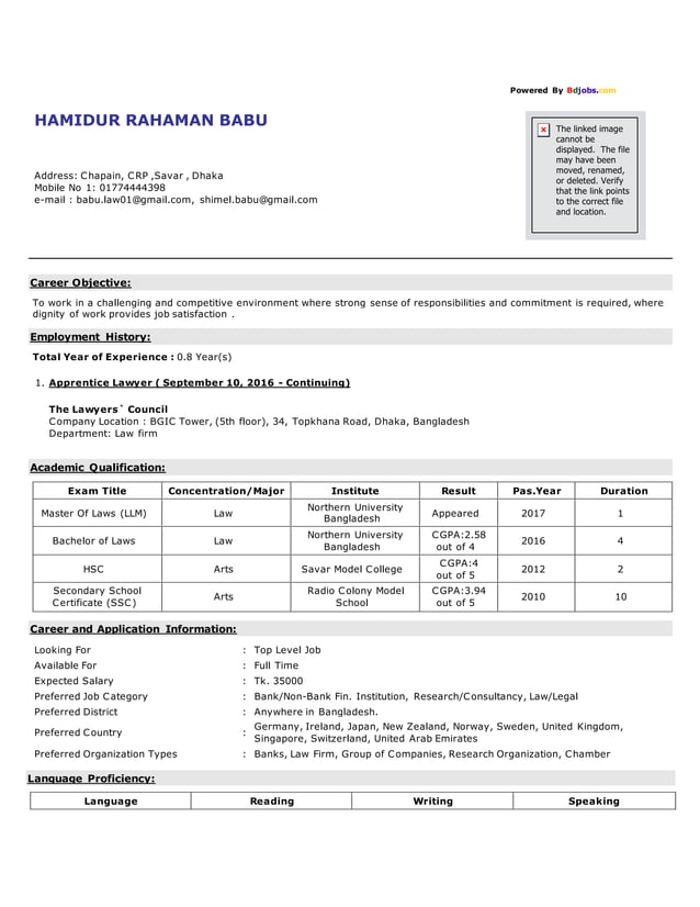 Hamidur Rahaman Babu CV | PDF